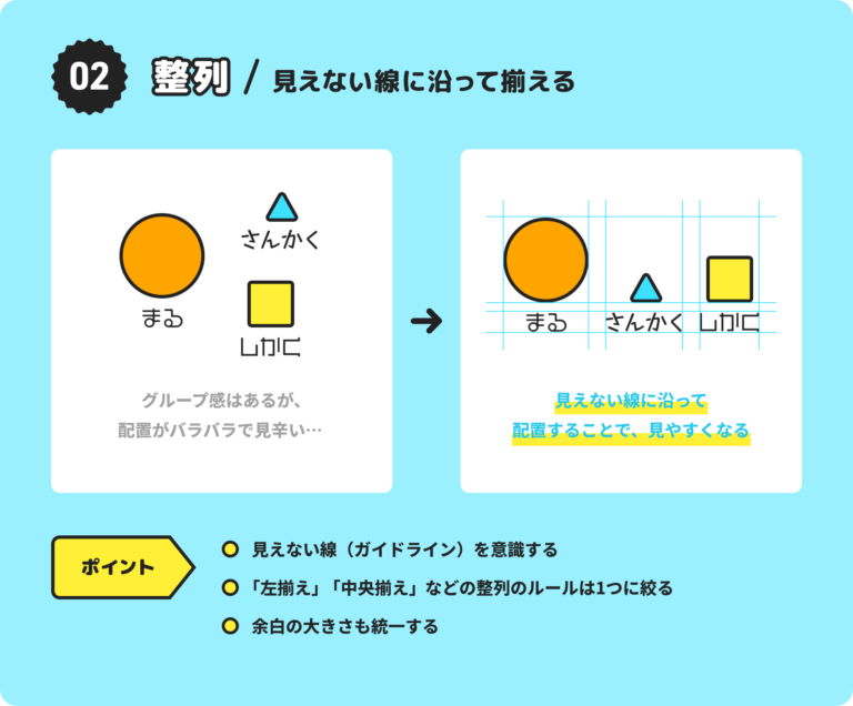 上手なデザインを作るには？学んでおきたい「デザインの4原則」｜ STUDIO NNC 合同会社｜Web制作・ホームページ制作 | 東京都稲城市 | IT導入支援事業者