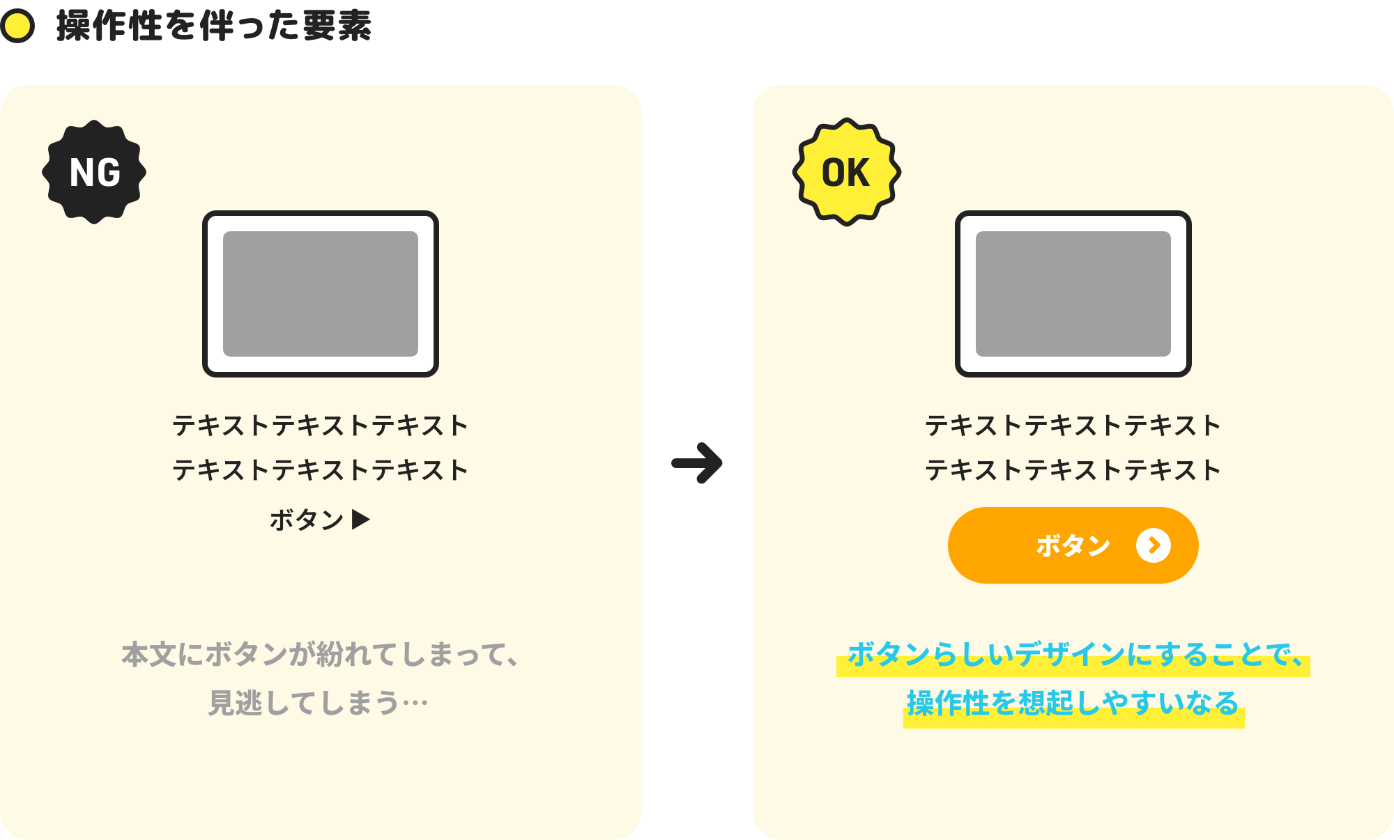 上手なデザインを作るには？学んでおきたい「デザインの4原則」｜ STUDIO NNC 合同会社｜Web制作・ホームページ制作 | 東京都稲城市 | IT導入支援事業者