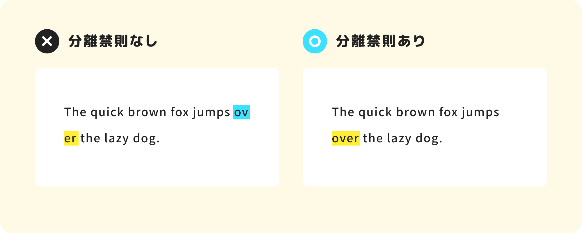 デザインに役立つ！文字の基礎について徹底解説｜ STUDIO NNC 合同会社｜Web制作・ホームページ制作 | 東京都稲城市 | IT導入支援事業者