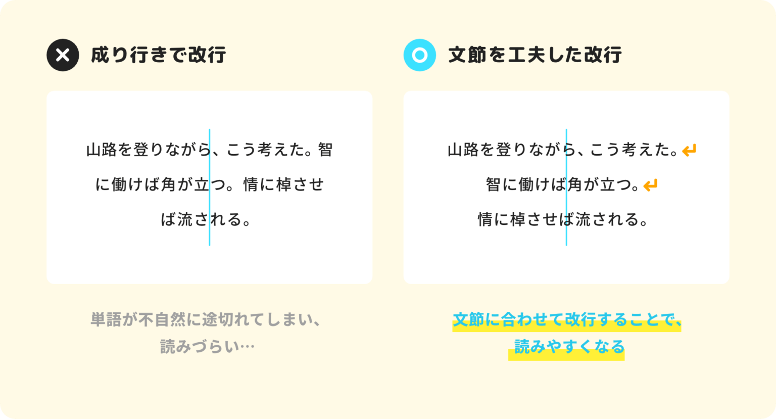 デザインに役立つ！文字の基礎について徹底解説｜ STUDIO NNC 合同会社｜Web制作・ホームページ制作 | 東京都稲城市 | IT導入支援事業者